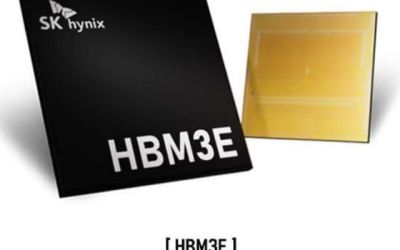 [컨콜]SK하이닉스, 1년 만에 흑자전환...DDR5·HBM 매출 4~5배 증가(1보) : ZUM 뉴스