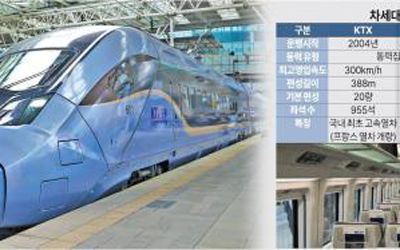 [르포] '최고 속도 320km' 베일 벗은 KTX-청룡… 서울~부산 2시간10분만에 주파