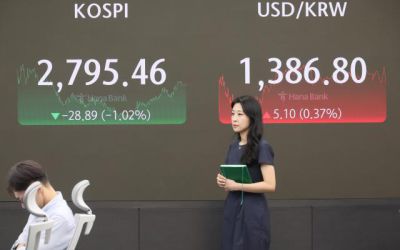 [주간증시전망] 차주 美 빅테크 2Q 실적 발표…코스피 "2760~2880" 예상 : ZUM 뉴스