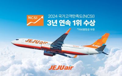 제주항공, '2024 국가고객만족도' LCC 1위…3년 연속 수상 : ZUM 뉴스