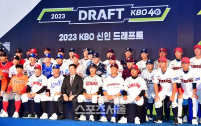 2024 KBO 신인드래프트, 9월 14일 개최…재학 중 징계 이력 제출해야 : ZUM 뉴스