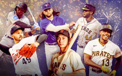 “올해 신인왕 후보 중 한 명” 이정후가 MLB사이트 ‘센터’를 장식하며 새해를 알렸다 : ZUM 뉴스