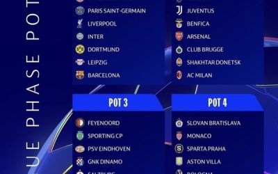 UCL 리그 페이즈 추첨 완료…이강인의 PSG vs 김민재의 뮌헨 맞대결 성사 : ZUM 뉴스