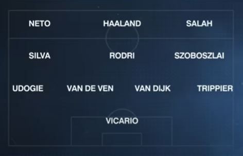 SON 대신 황희찬 동료?…EPL 베스트 11에 손흥민 없다→매디SON도 제외 : ZUM 뉴스