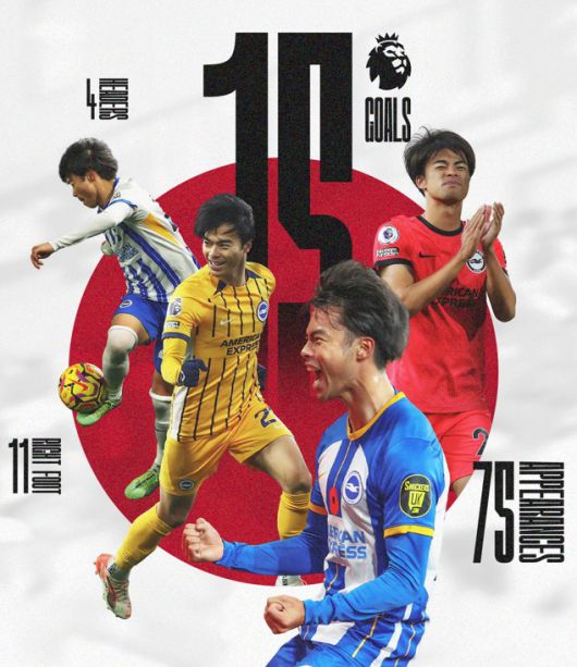 '日 손흥민' 미토마, 일본 축구 새 역사…맨유 침몰시키고 EPL 자국 역대 최다골 1위 등극 : ZUM 뉴스