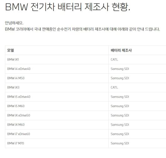 BMW 배터리 제조사 공개… iX1·iX3 빼고 모두 삼성SDI : ZUM 뉴스