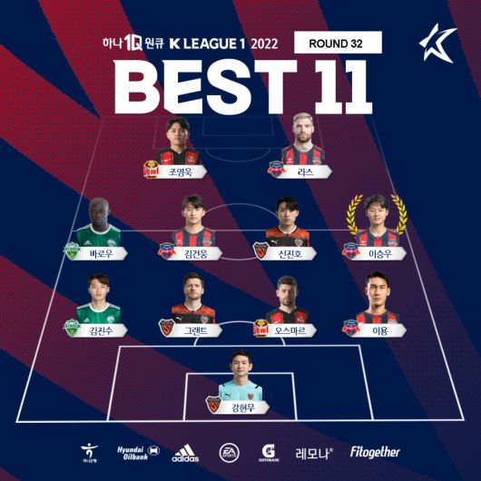 '김천전 멀티골' 수원FC 이승우, 32라운드 MVP : ZUM 뉴스