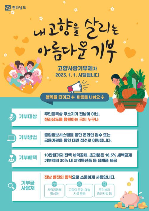 전남도 내년 1월 시행 고향사랑 기부금 조례 제정 Zum 뉴스