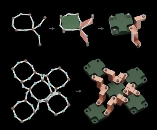 UNIST, 나노 단위 제어가능한 금속-유기 골격체 개발 : ZUM 뉴스