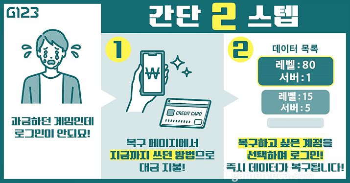 애니 기반 타이틀 모았다, 웹게임 포털 G123 한국 상륙 : zum 뉴스